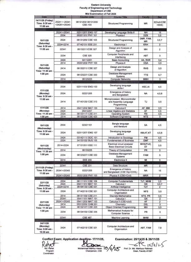 Mid-term Examination Schedule of Fall 2025, CSE Department | Notice ...
